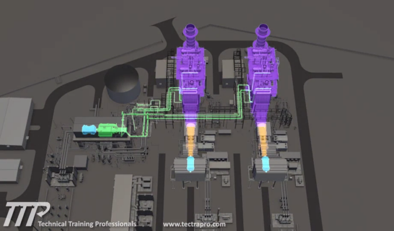 Combined Cycle Essentials + Single OEM - Technical Training ...