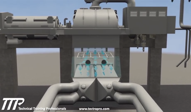 Heat Recovery Steam Generator (HRSG) Fundamentals - Technical Training ...