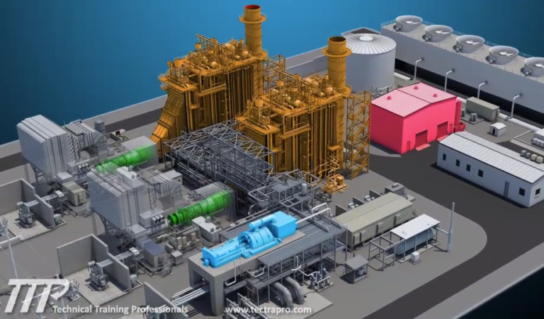 Reverse Osmosis Fundamentals - Technical Training Professionals (TTP)