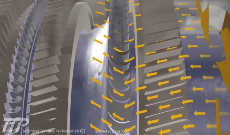 GE Tandem-Compound Reheat Steam Turbine - Technical Training ...