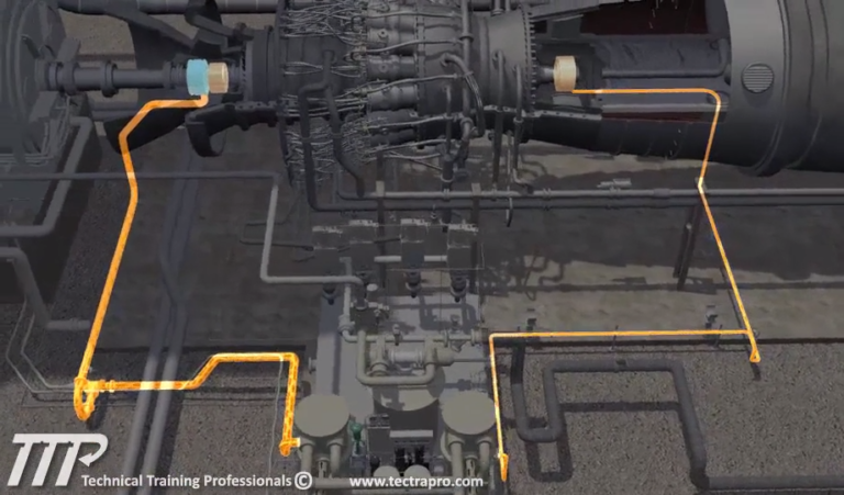 GE 7FA Gas Turbine - Technical Training Programs (TTP)