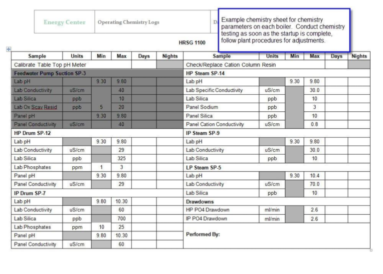 Combined Cycle Startup (2X1) with GE 7FA Gas Turbines and GE D11 Steam ...