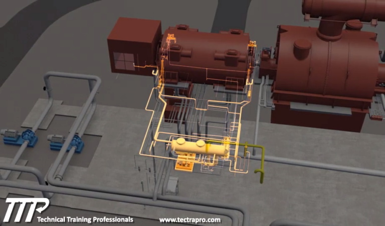 Toshiba Steam Turbine Generator - Technical Training Professionals (TTP)