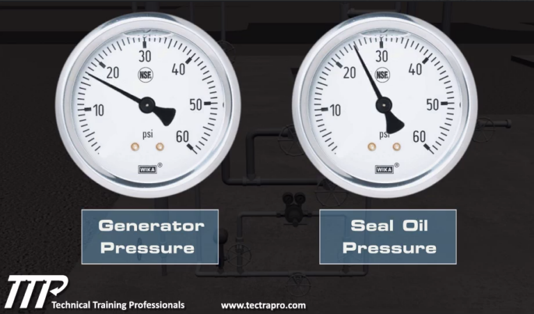 Toshiba Steam Turbine Generator - Technical Training Professionals (TTP)