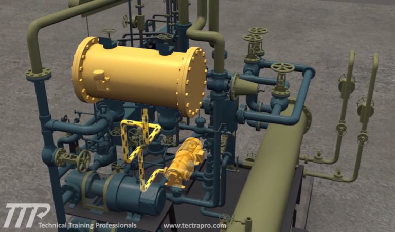 Westinghouse Generator Seal Oil - Technical Training Professionals (TTP)