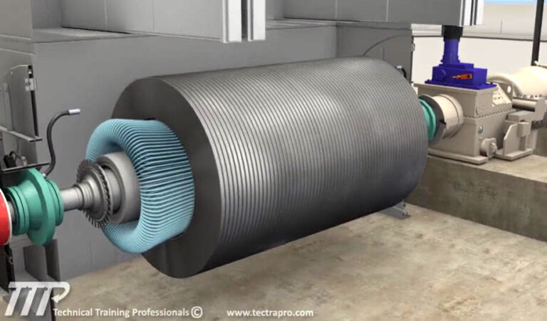 GE A10 Steam Turbine Generator - Technical Training Professionals (TTP)