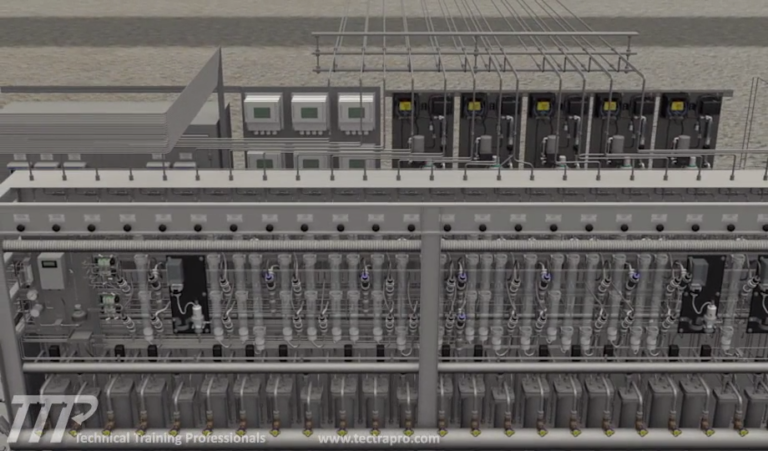 Sample Panel - Technical Training Professionals (TTP)