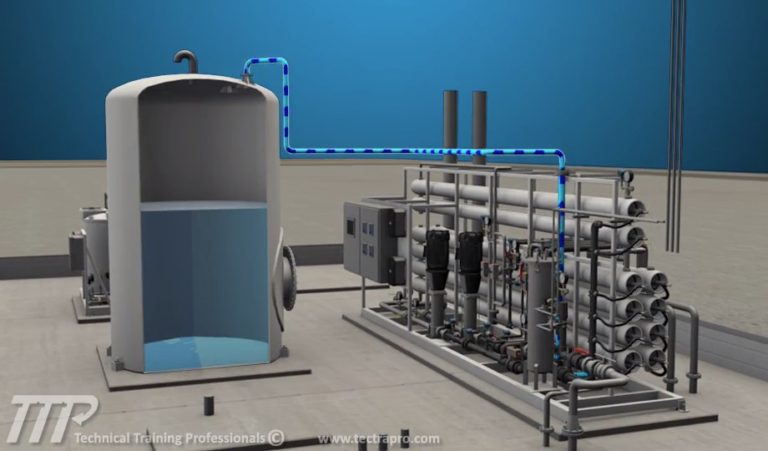 Water Treatment Plant (Reverse Osmosis w/EDI Modules) - Technical ...