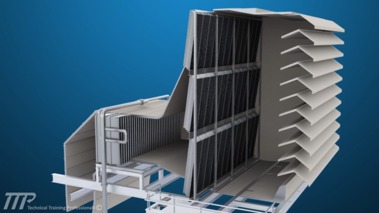 GE 7FA.05 Gas Turbine Control Screen Familiarization - Technical ...