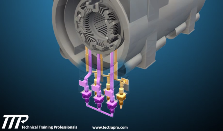 GE Conventional Plant Steam Turbine Generator - Technical Training ...