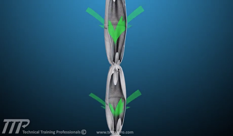 Baghouse System - Technical Training Professionals (TTP)