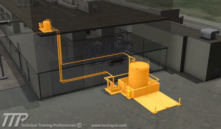 Flue Gas Mercury Removal - Technical Training Professionals (TTP)