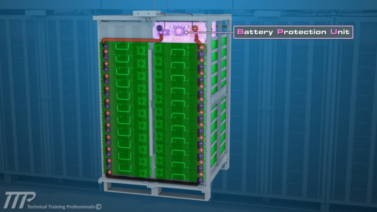 Battery Energy Storage System Fundamentals - Technical Training ...
