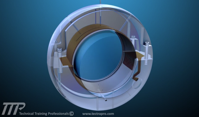 Bearings - Technical Training Professionals (TTP)