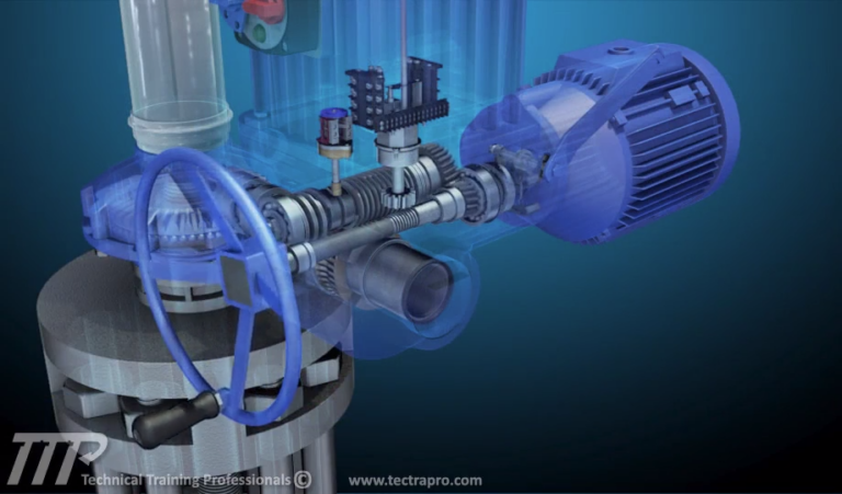 Limitorque Actuator - Technical Training Professionals (TTP)