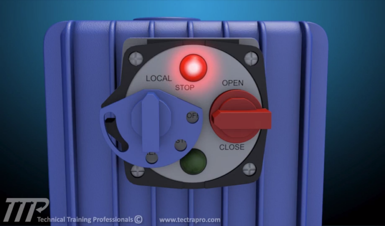 Limitorque Actuator - Technical Training Professionals (TTP)