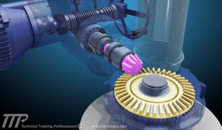 Limitorque Actuator - Technical Training Professionals (TTP)