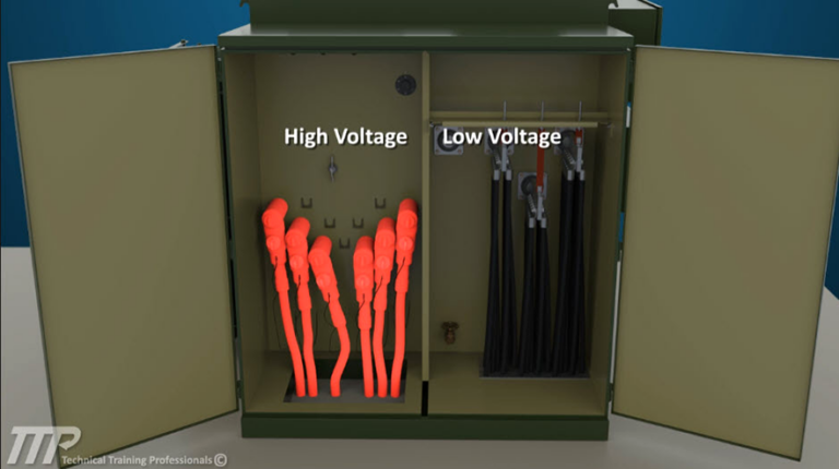 Medium Voltage Transformer Fundamentals - Technical Training Professionals (TTP)